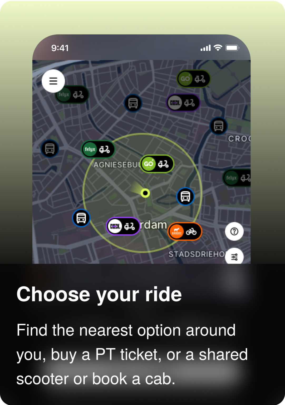 How does it work - umob