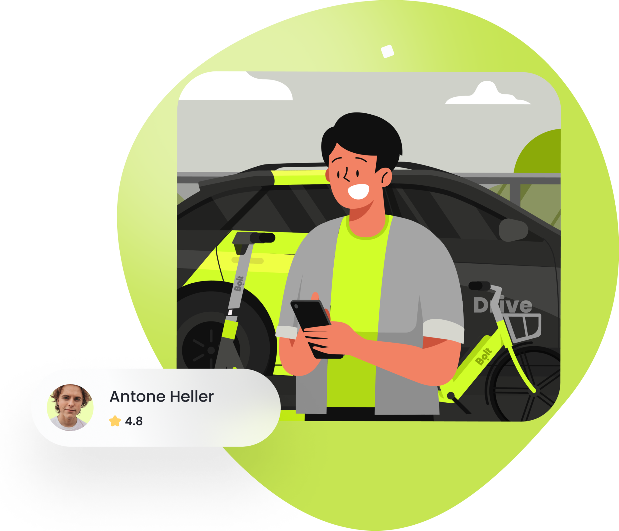 How does it work - umob